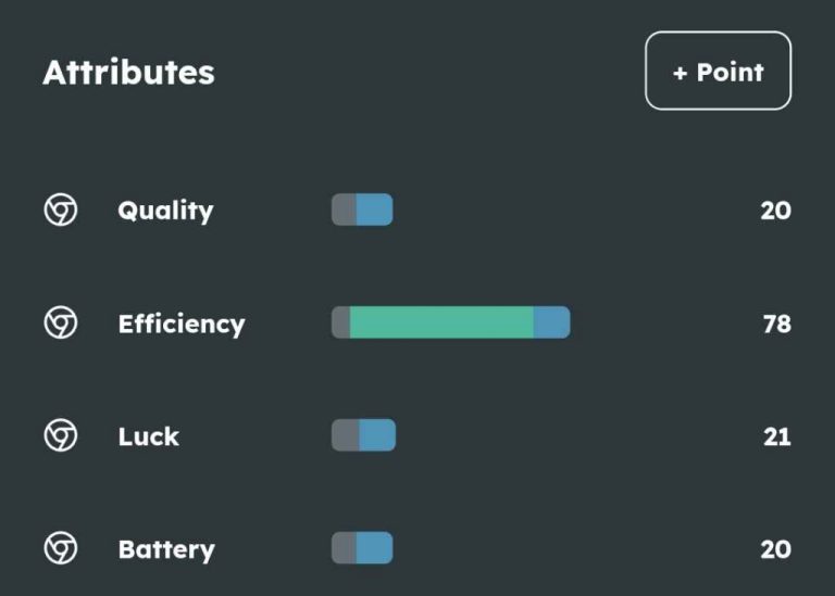 【SNPIT】おすすめのステータス振り - GameWith NFT