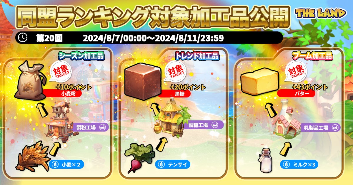 【エルフの森】初心者がPlay to Earnを達成するまでの手引き - GameWith NFT